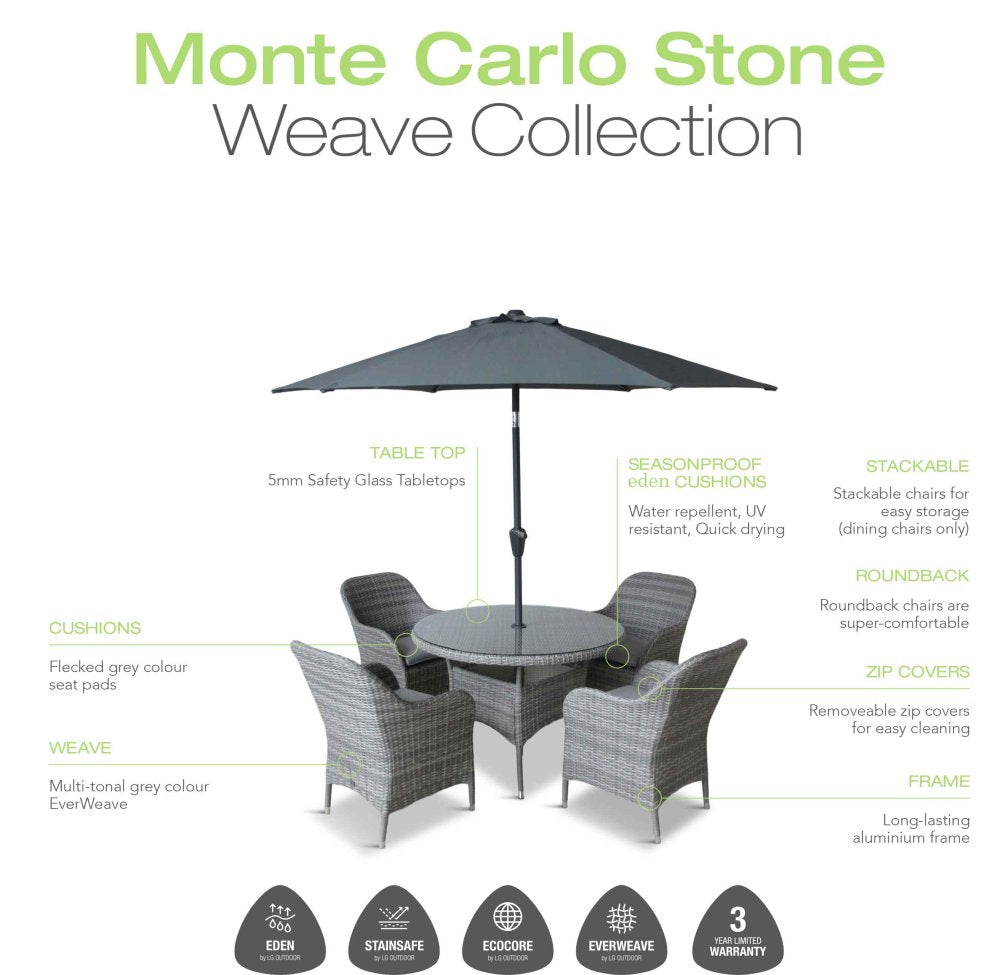 Leisure Grow - Monte Carlo Stone Compact Corner Dining Modular Set - S ...