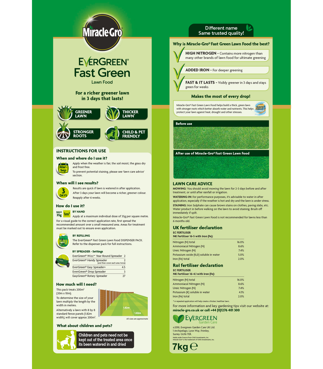 Miracle-Gro Evergreen Fast Green Lawn Food – Southwood Garden Centre