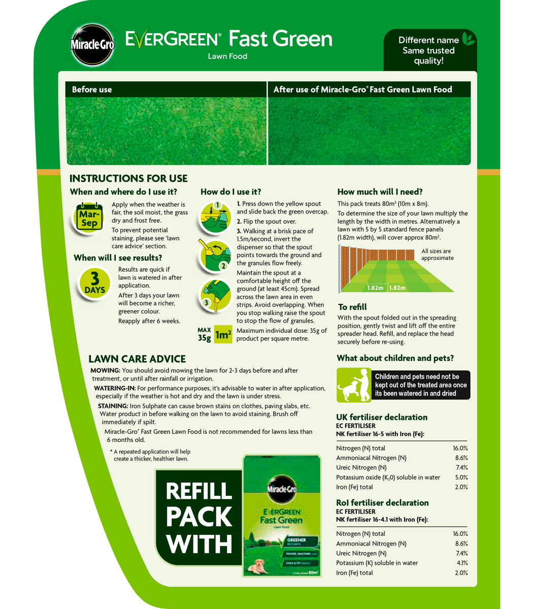 Miracle-Gro Evergreen Fast Green Spreader- 2.8kg – Southwood Garden Centre
